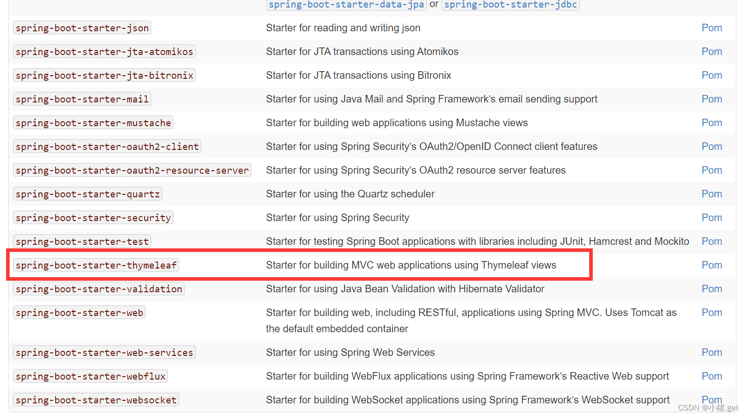 SpringBoot WEB开发_welcomepagehandlermapping-CSDN博客