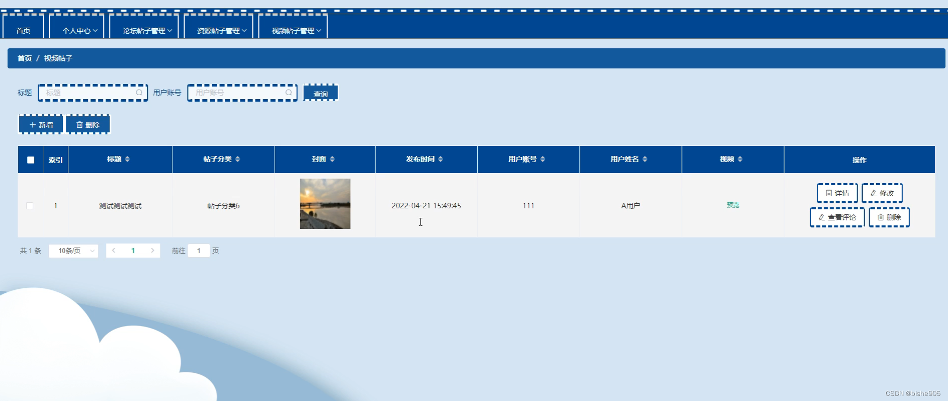 java计算机毕业设计ssm基于云服务器网上论坛设计b1z90（附源码、数据库）_java网上论坛毕业设计-CSDN博客