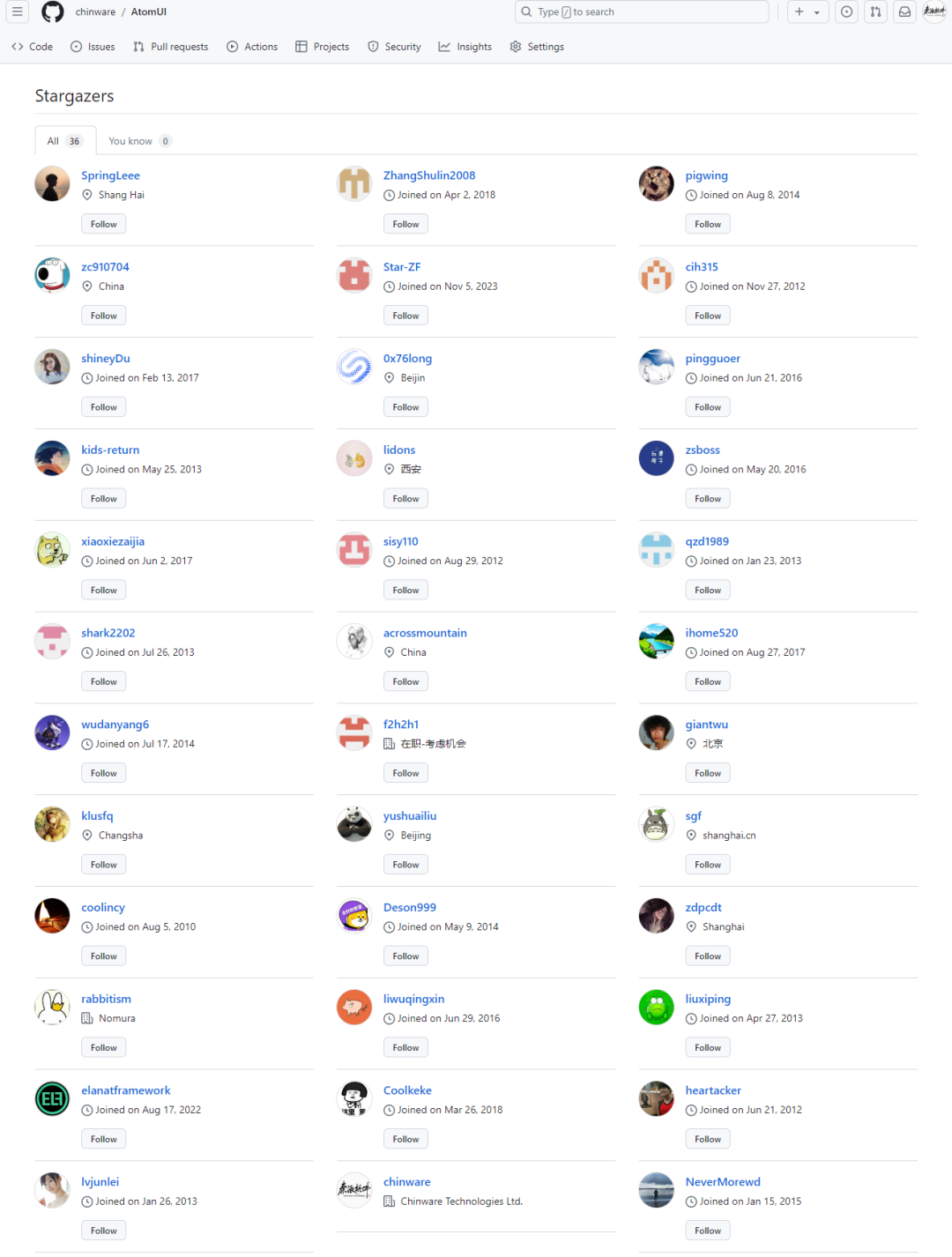 秦派软件旗下基础框架 AtomUI 正式开源-CSDN博客