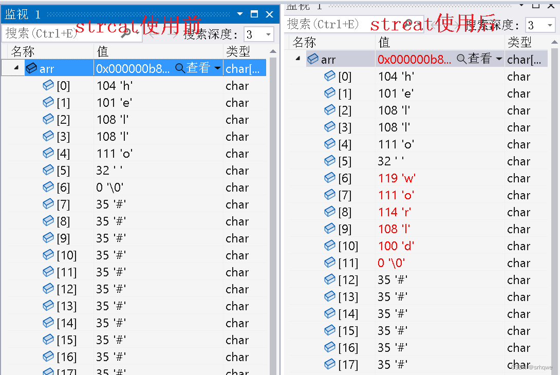 C语言函数：字符串函数及模拟实现strlen() 、strcpy()、 strcat()_指针实现字符串的strcpy、strcat两个函数。-CSDN博客