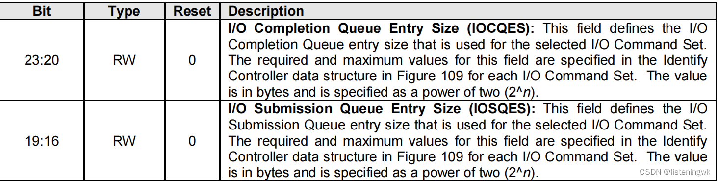 Nvme协议第三章 Controller Registers_cc.en-CSDN博客