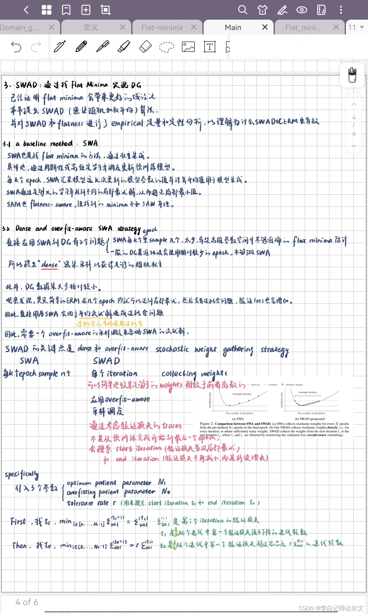Flat-Minima_flat minima-CSDN博客