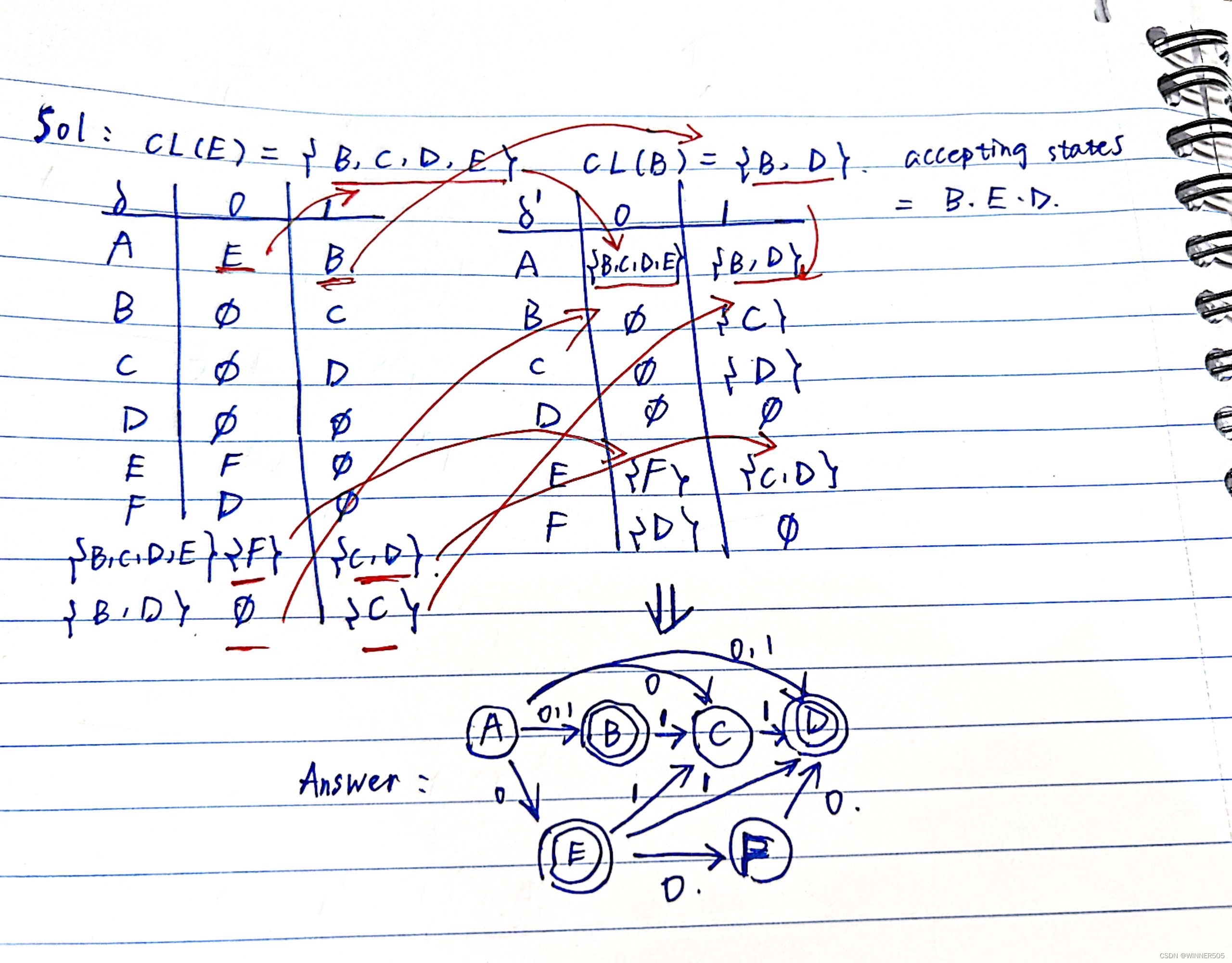 【COMP218 Tutorial4】-CSDN博客