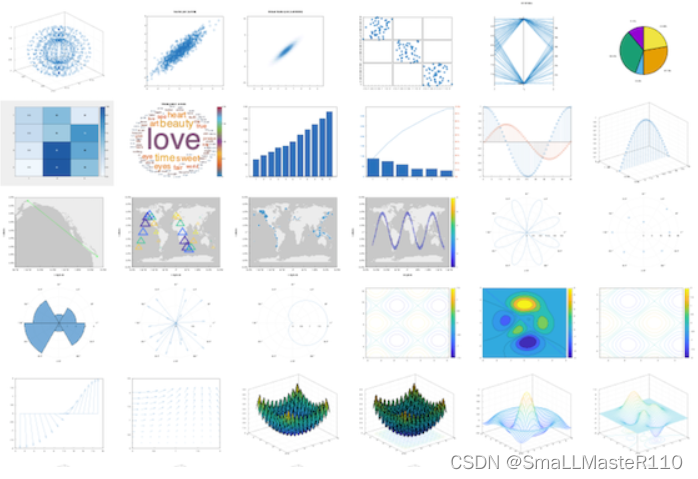C++可视化-Matplot++-CSDN博客