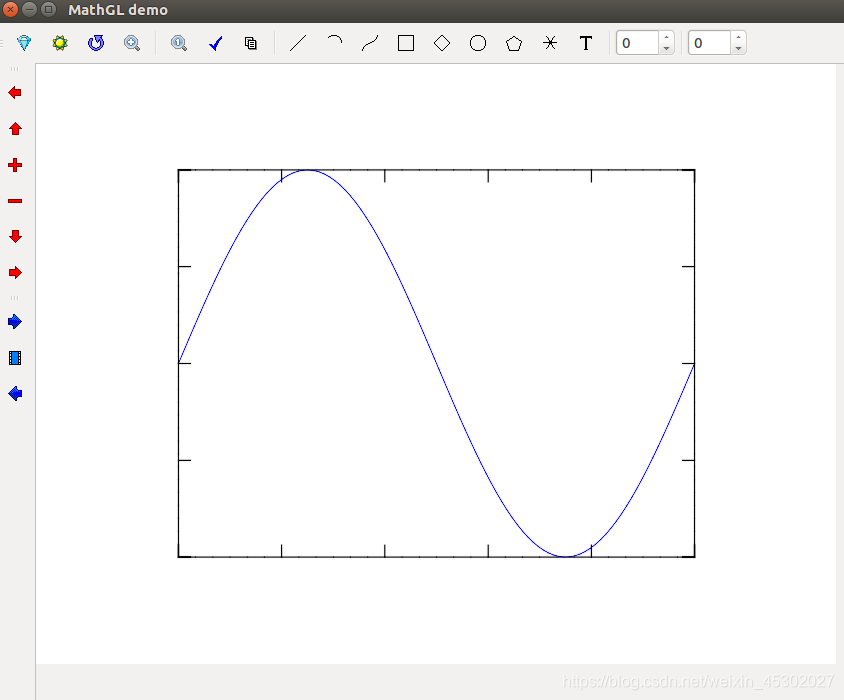 Linux上MathGL的安装和使用_mathgl fltk-CSDN博客