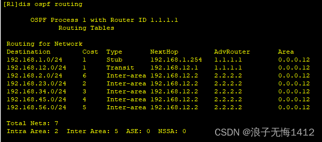 display查看命令_dis int link-info-CSDN博客