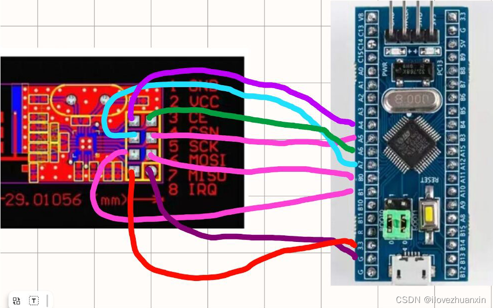 关于（hal库）stm32f103c8t6应用 Nrf24l01无线模块1对1通信stm32f103c8t6 Nrf24l01 Csdn博客