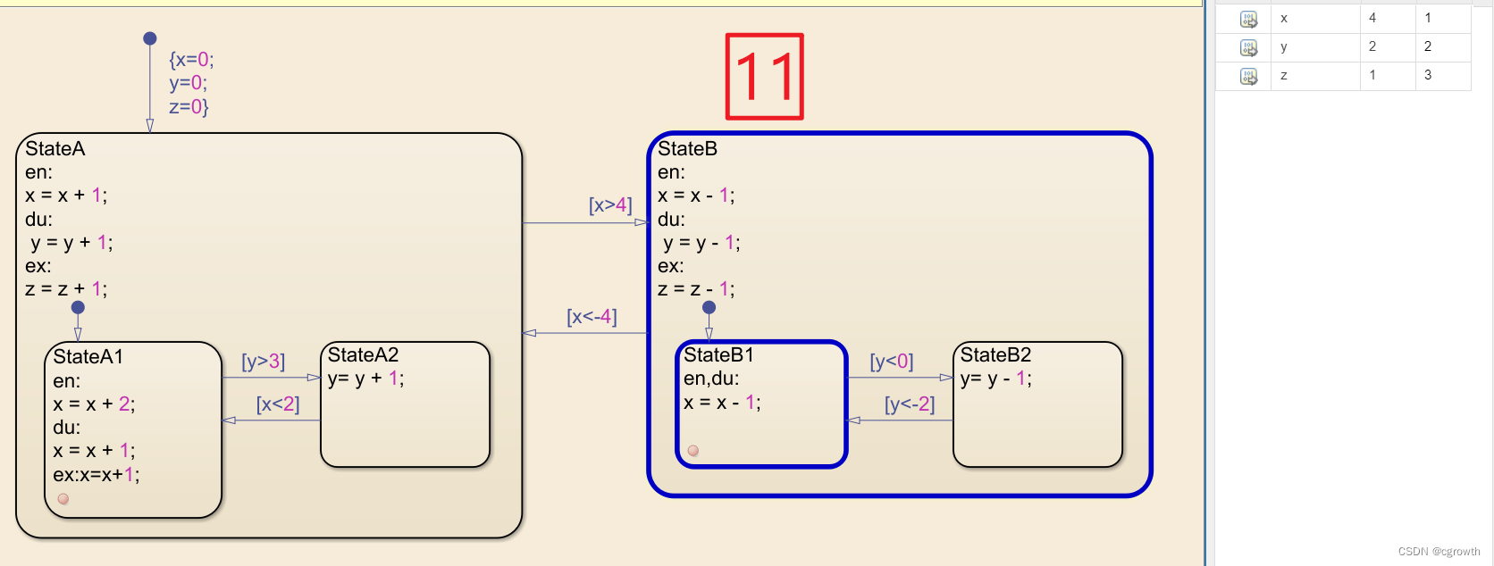 Stateflow状态转移练习_stateflow多个条件-CSDN博客