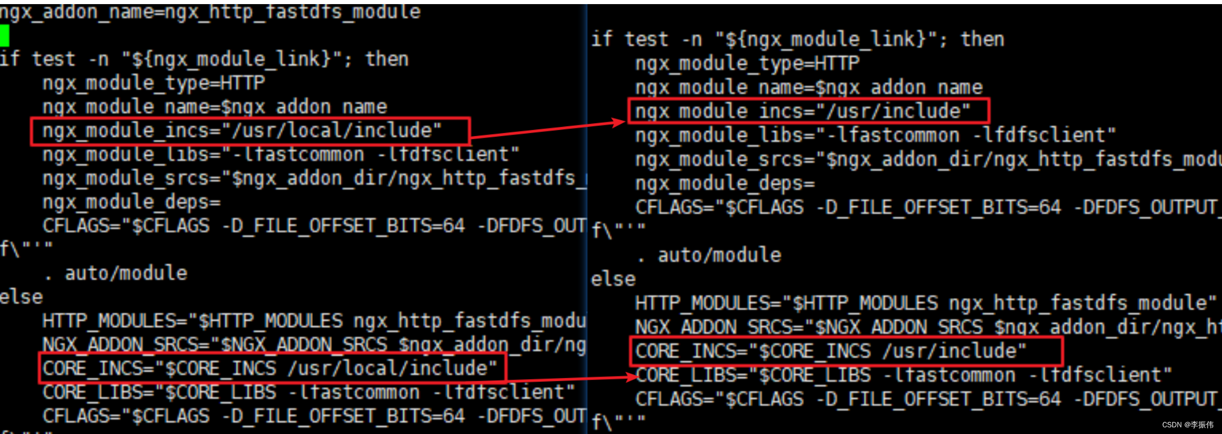 Centos离线安装fastdfscentos 离线安装fastdfs Csdn博客 