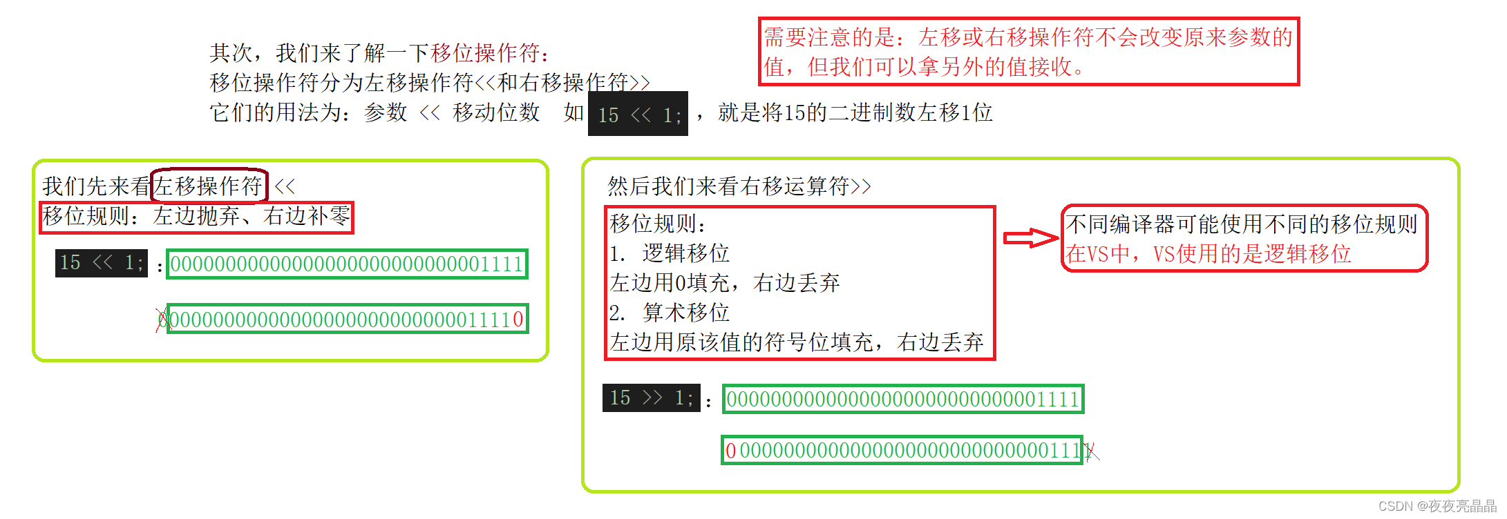 写一个函数返回参数二进制中1的个数（包含原码反码补码的理解、移位操作符的使用、按位与、按位或、按位异或）按位异或求1的数目 Csdn博客
