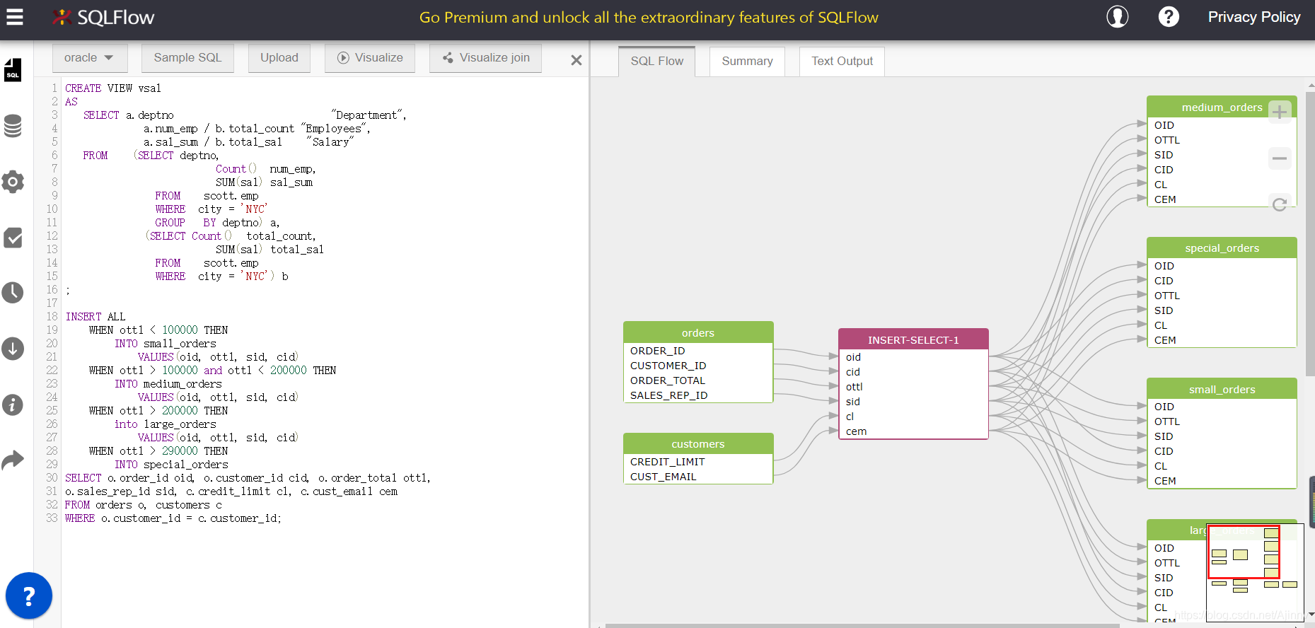 解析SQL的表间血缘关系工具_sqllineage-CSDN博客