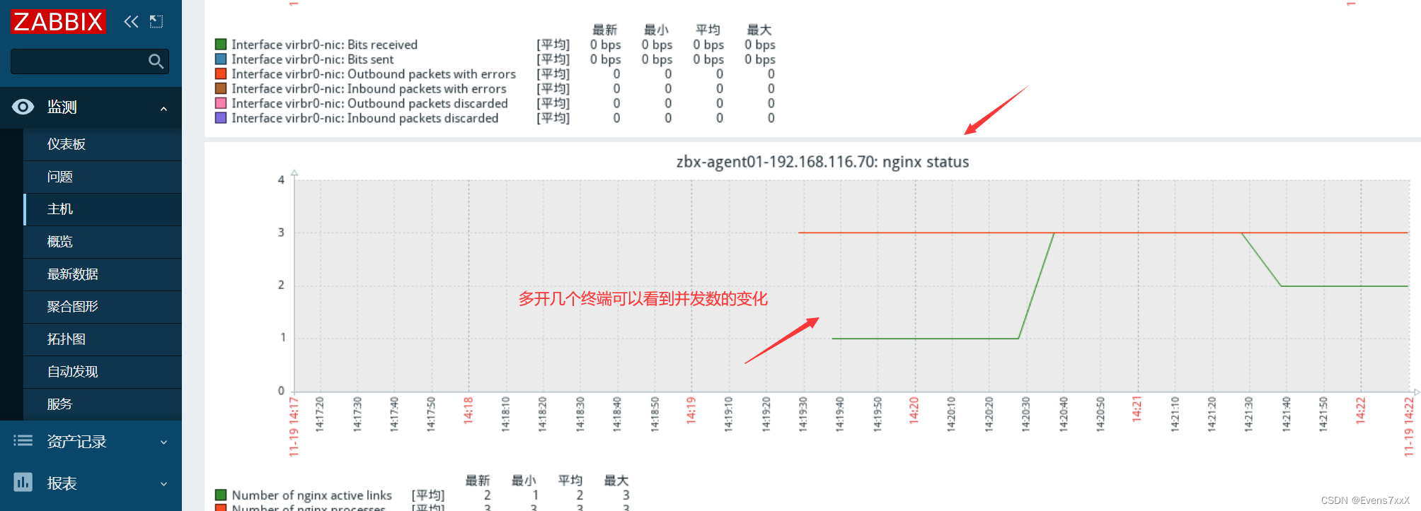 Zabbix监控系统详解及配置-CSDN博客