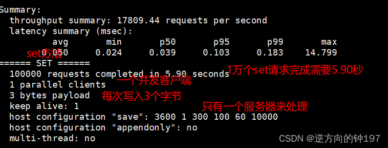 redis学习笔记_err wrong number of arguments for 'hget' command-CSDN博客