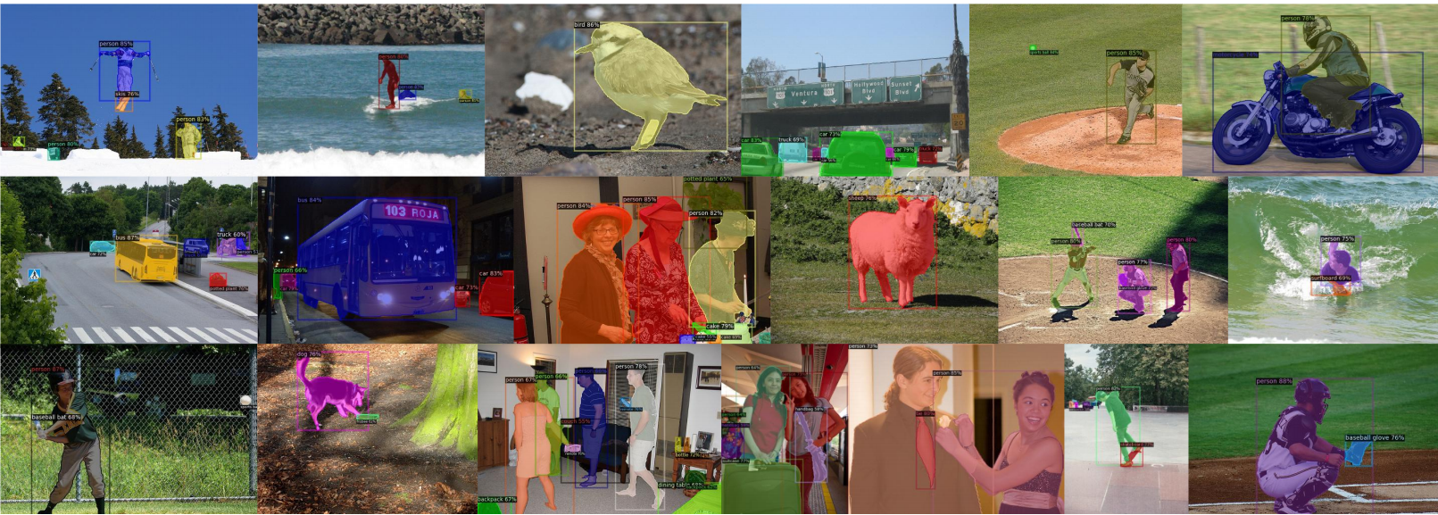 沈春华组最新论文BoxInst:只需要box标注的实例分割模型_boxinst复现-CSDN博客