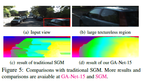 论文阅读《GA-Net: Guided Aggregation Net for End-to-end Stereo Matching》-CSDN博客