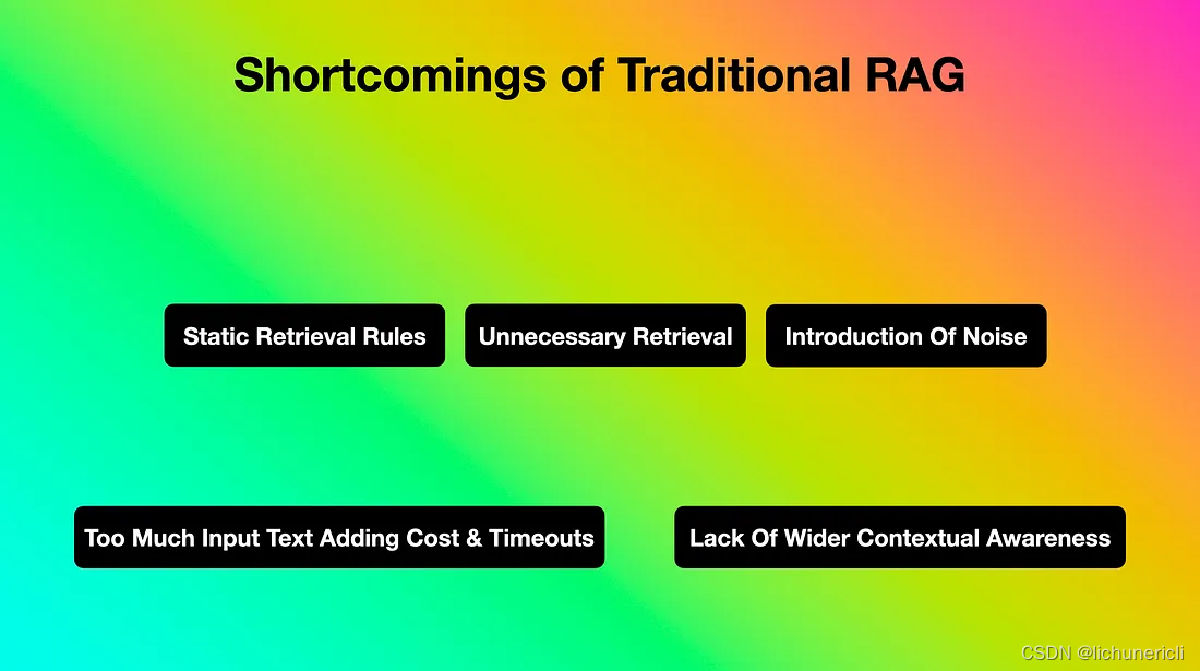DRAGIN：利用LLM的即时信息需求进行动态RAG 论文解读_dragin框架-CSDN博客
