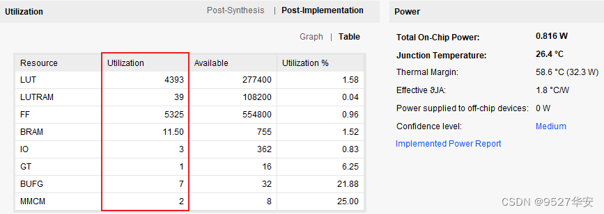 FPGA无PHY芯片实现TCP/IP协议栈方案，基于AXI 1G/2.5G Ethernet Subsystem架构，提供18套工程源码和技术支持_pg138-axi-ethernet-CSDN博客