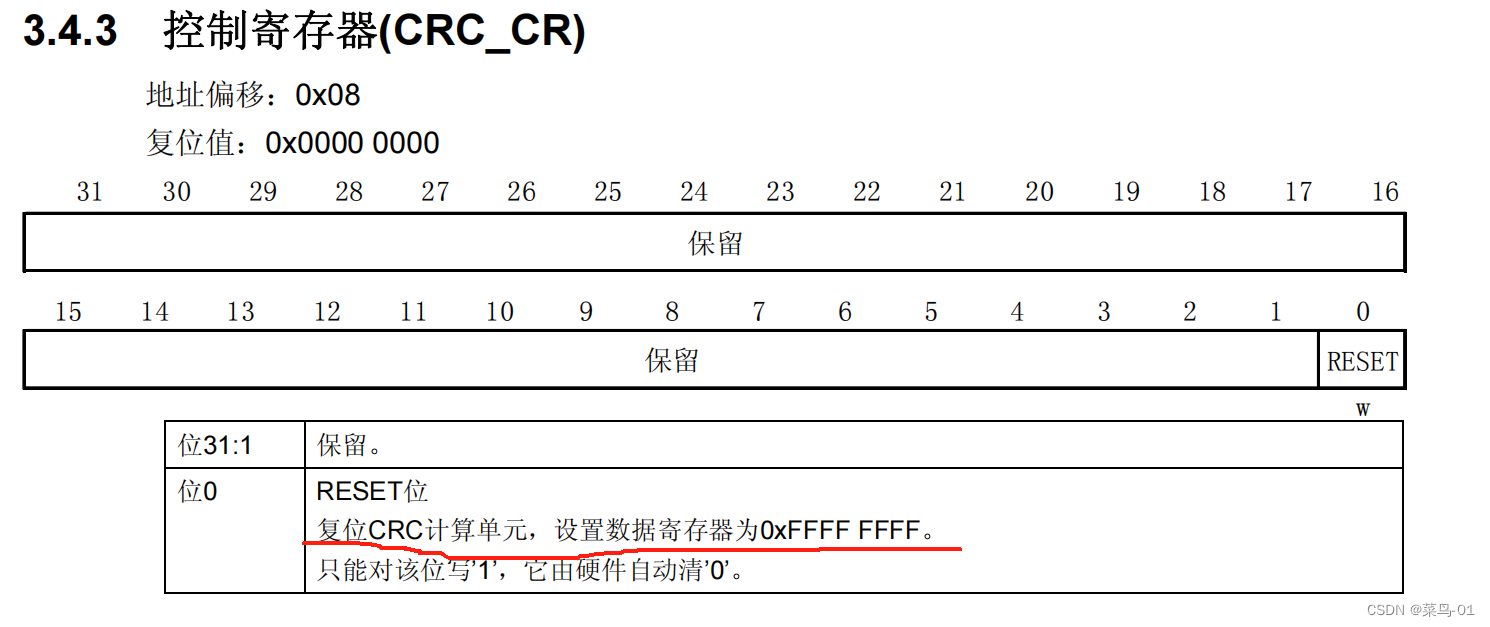 14：HAL---CRC校验_hal crc-CSDN博客