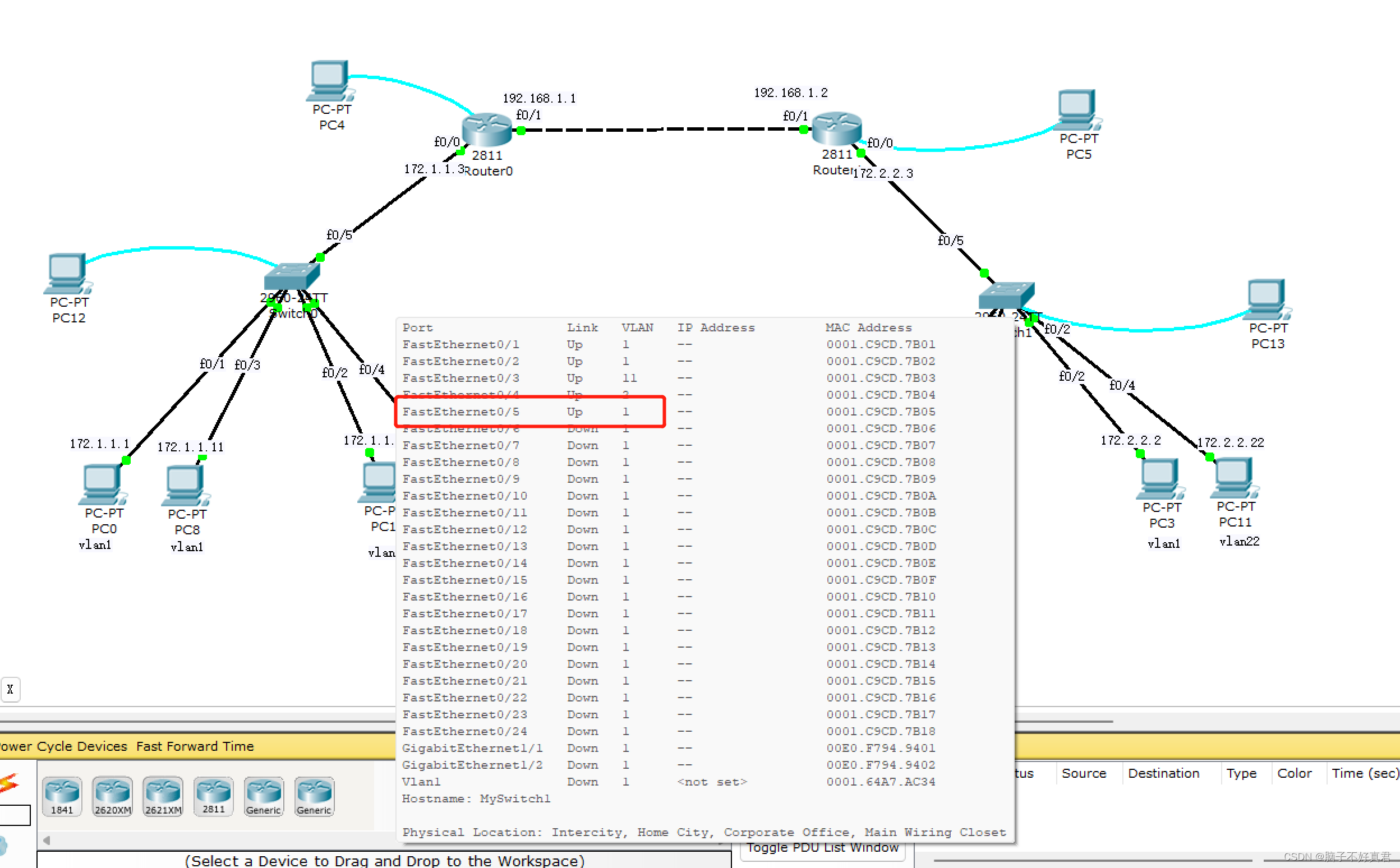 思科配置:vlan、两个交换机、两个路由器、四台主机_思科两台交换机四台pc机连接-CSDN博客
