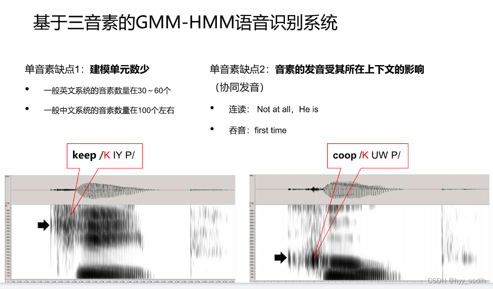学习笔记（GMM,HMM）_gmm-hmm-CSDN博客