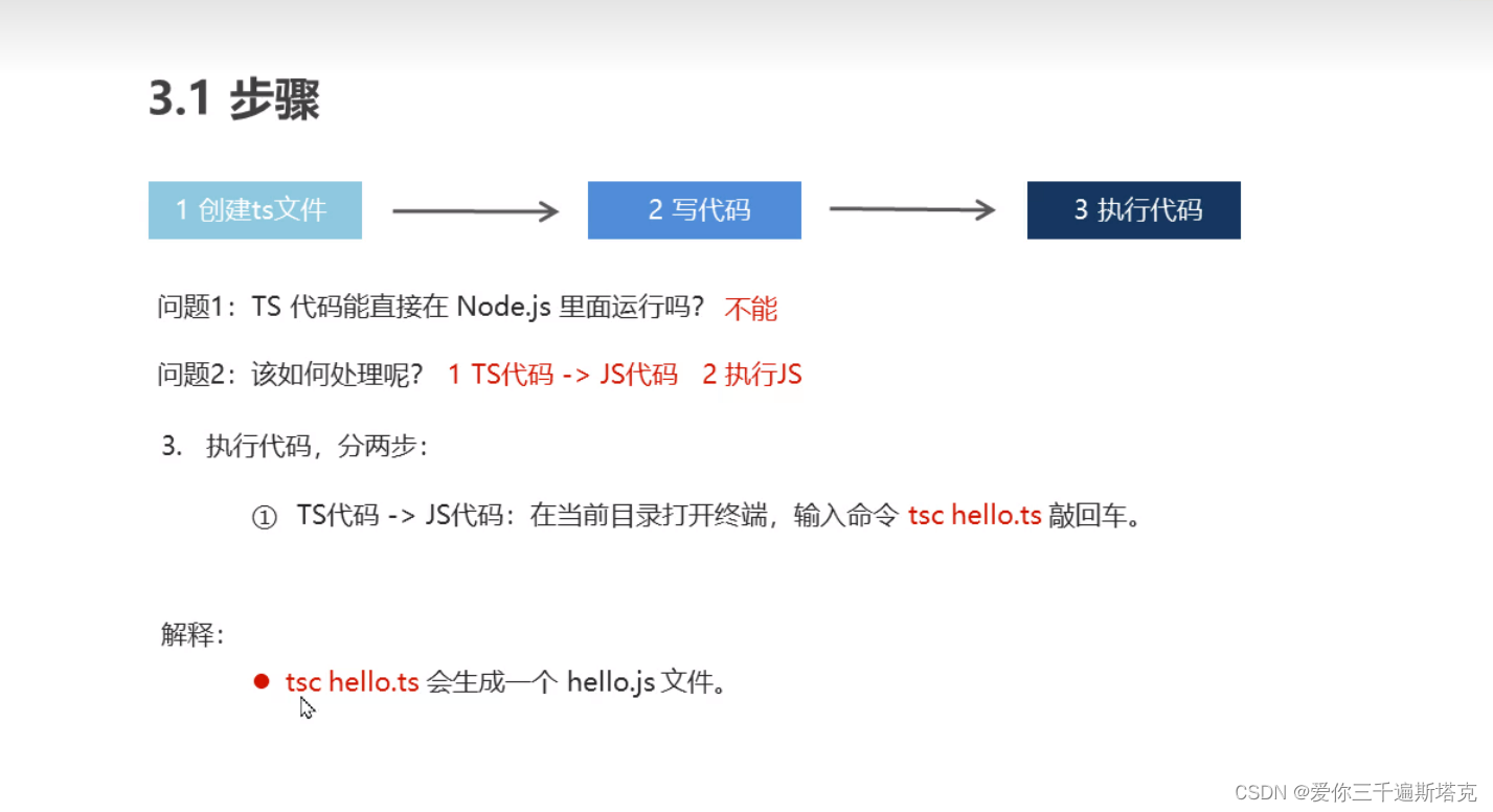 TS，编写TS文件,编写hello.ts文件,cmd下打开终端，输入tsc hello.ts会生成一个hello.js文件，简化命令,npm i -g ts-node，ts-node ...