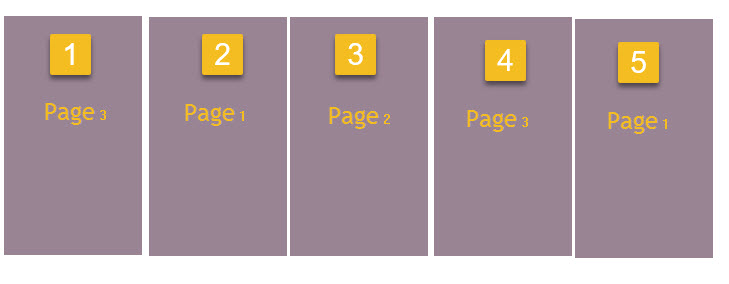 ViewPager 无限循环_viewpager无限循环-CSDN博客