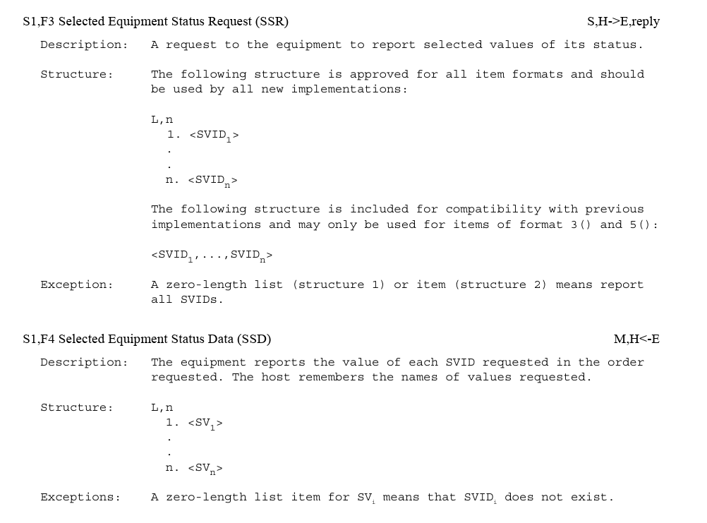 SECS/GEM的变量SVID是什么？JAVA SECS通信 JAVA与SECS集成资料大全JAVA开发SECS快速入门资料_secs gem变量-CSDN博客