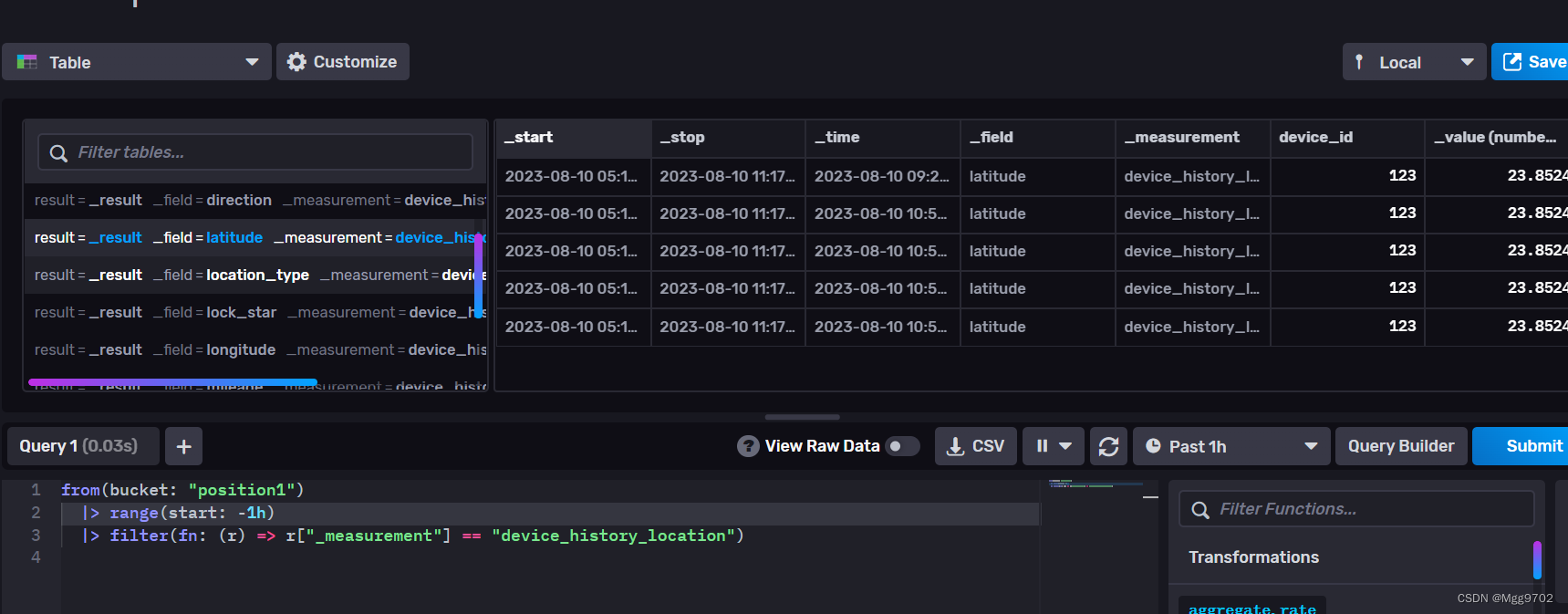 SpringBoot整合InfluxDB2.x-CSDN博客