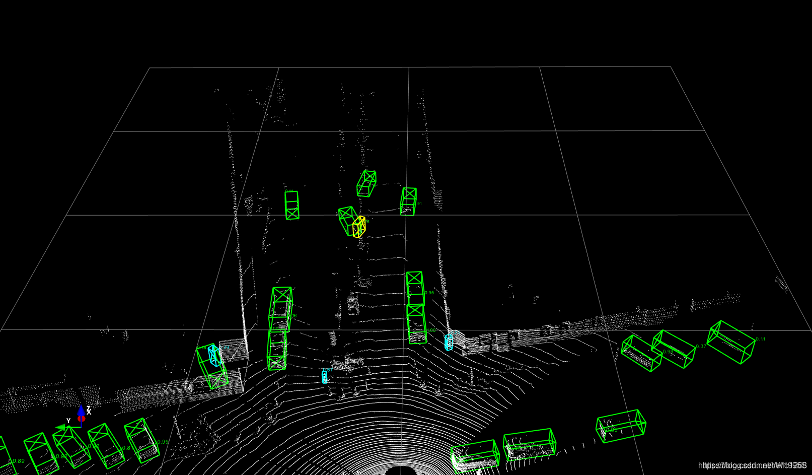 OpenPCDet安装和快速演示_pcdet : 0.3.0+0-CSDN博客