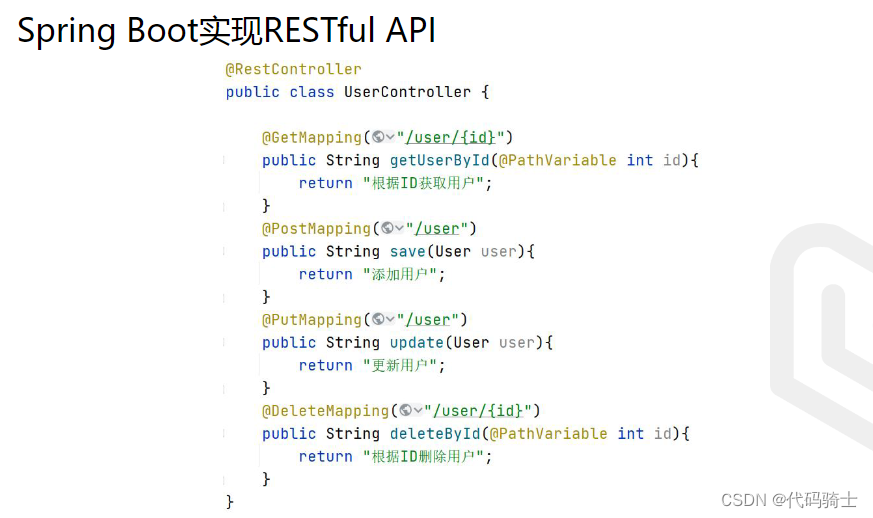 【Java-SpringBoot+Vue+MySql】Day3.2-RESTful风格-CSDN博客