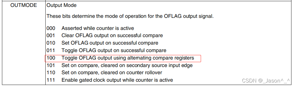 RT1064学习笔记-QTMR之PWM输出_rt1064 ppm-CSDN博客