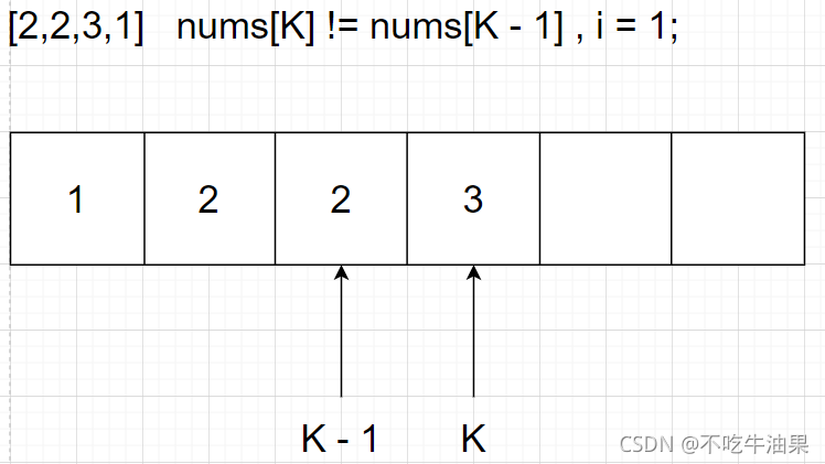 LeetCode 414.第三大的数【Java】_给你一个非空数组,返回此数组中 第三大的数 。如果不存在,则返回数组中最大的数-CSDN博客