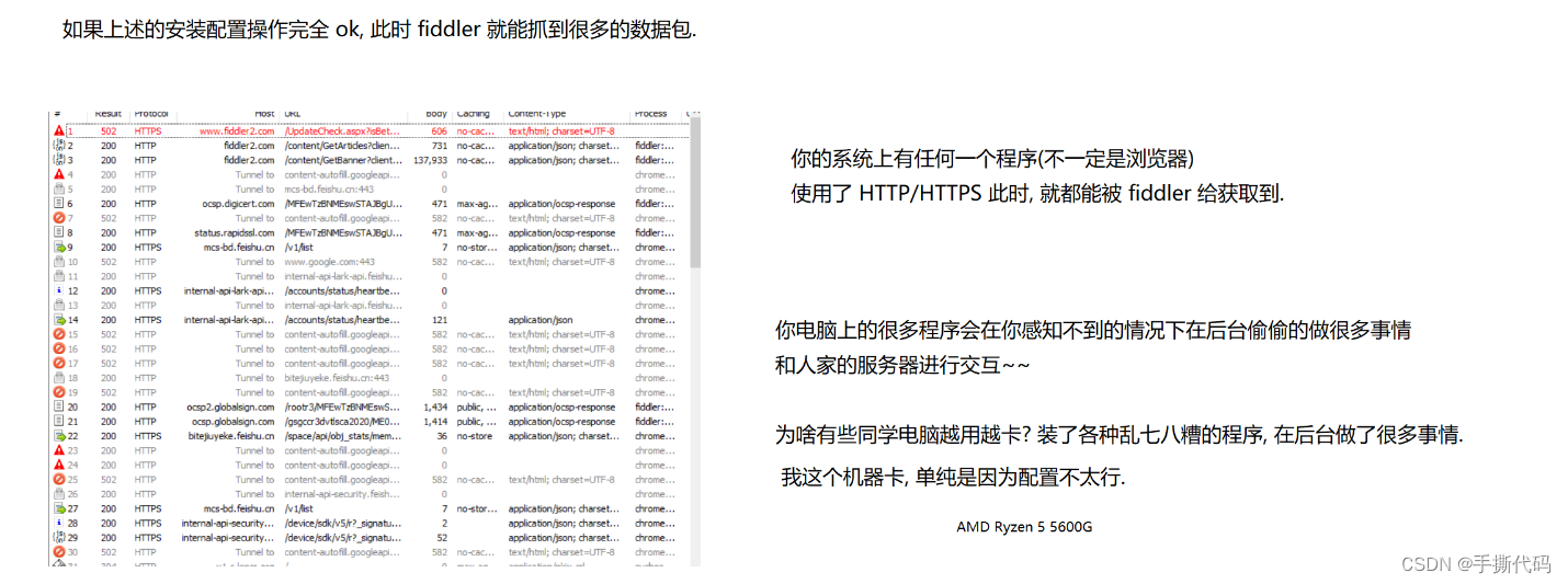 一篇文章带你掌握⽹络原理--HTTP/HTTPS(HTTP各个部分详解和HTTPS加密详解)_sec-fetch-site:-CSDN博客