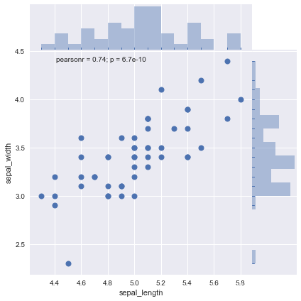 详解seaborn中的kdeplot、rugplot、distplot与jointplot_seaborn.kdeplot-CSDN博客