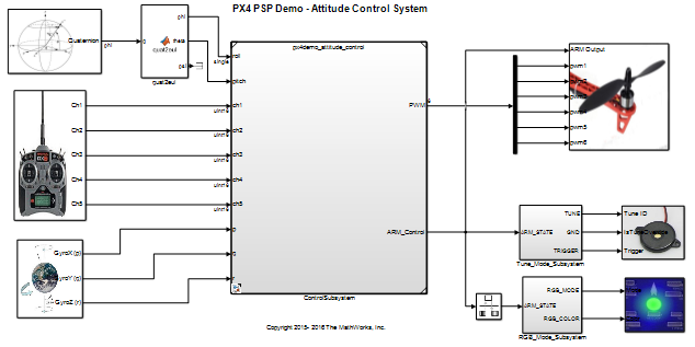 平台使用篇 | RflySim平台Simulink-PSP工具箱使用简介_simulink px4-CSDN博客