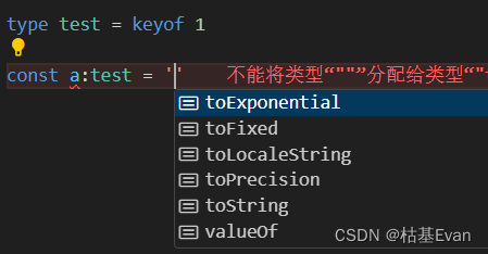 TypeScript中keyof访问基本类型（数字，字符串等）_ts 获取当前类型的所有的key-CSDN博客
