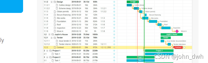 DHTMLXGantt and DHTMLXGantt pro_dhtmlx-gantt pro-CSDN博客