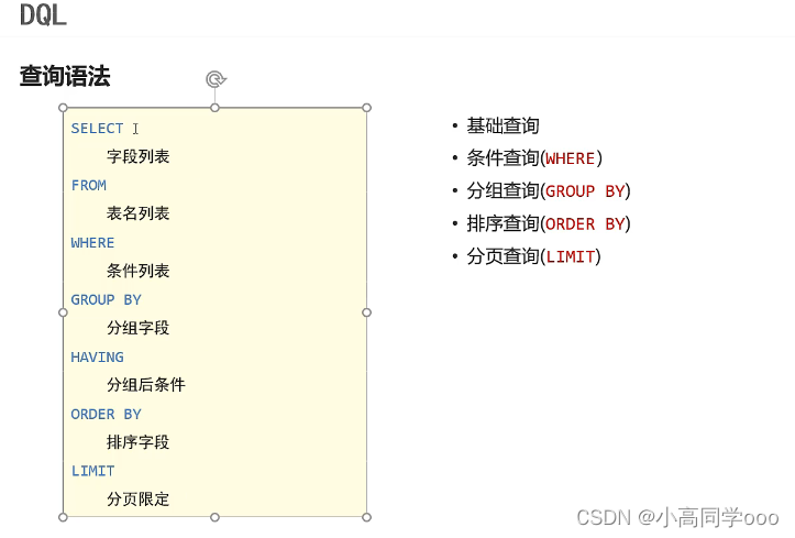 DQL-基础查询_dql基础查询-CSDN博客