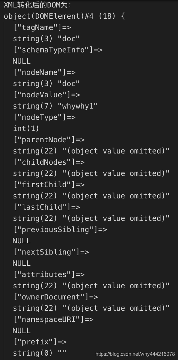 SimpleXMLElement的简单使用-CSDN博客