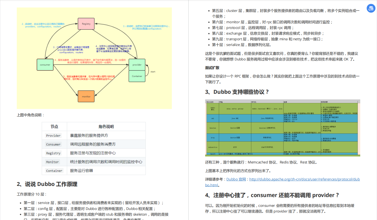 2023秋招Java面试题！阿里P8手写的24W字面试题存下吧！-CSDN博客