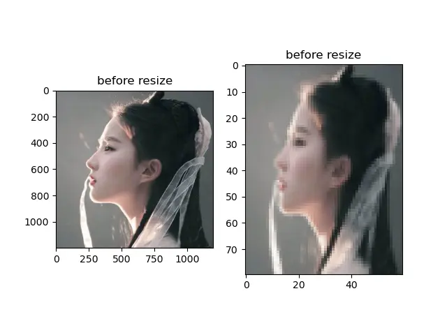 python图像处理之----skimage（调戏一下我们的女神）_python skimage-CSDN博客