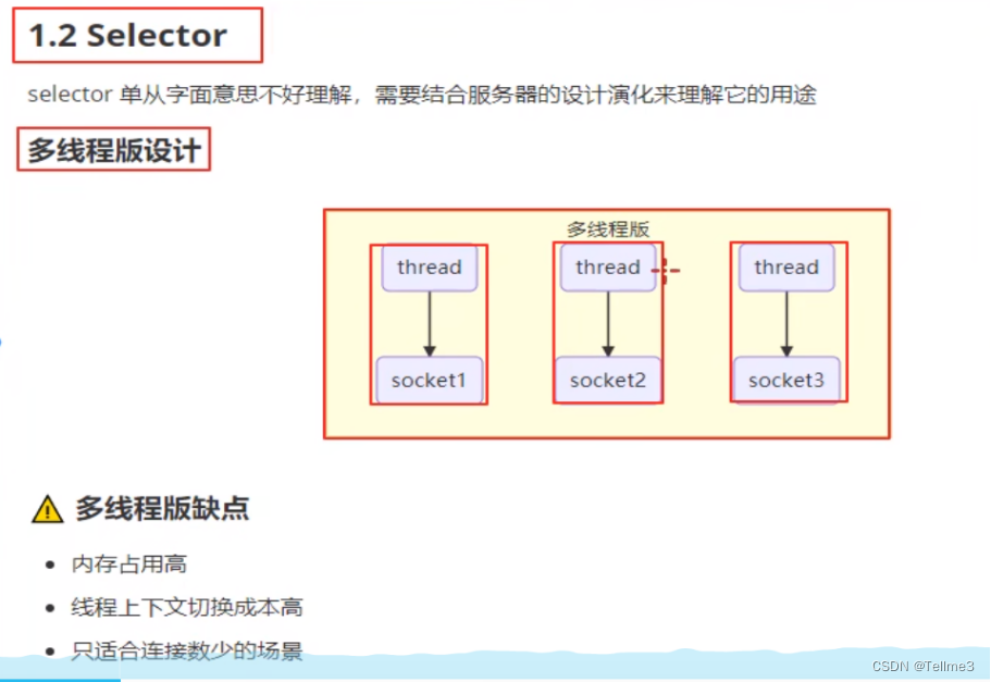 2、nio三大组件（selector（多线程版的服务器设计））selector版服务器设计 Csdn博客 