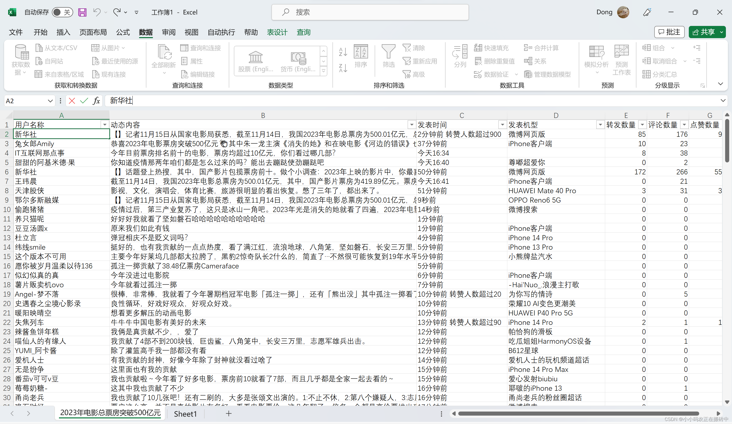 Python爬取微博指定话题下的所有微博内容、转发数量、评论数量、点赞数量，绘制词云图、词频分析，数据分析爬取微博话题所有帖子 Csdn博客 