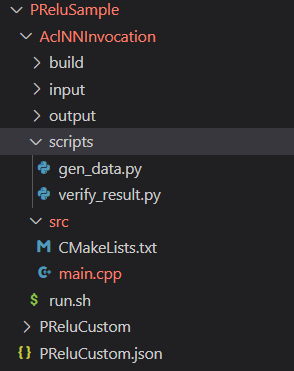 Ascend C 自定义PRelu算子_实现ascend c融合算子matmul+prelu,算子命名为matmulprelucustom-CSDN博客