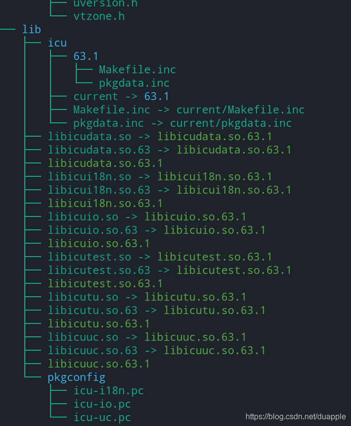 解决 error while loading shared libraries: libicui18n.so.63: cannot open shared object file-CSDN博客