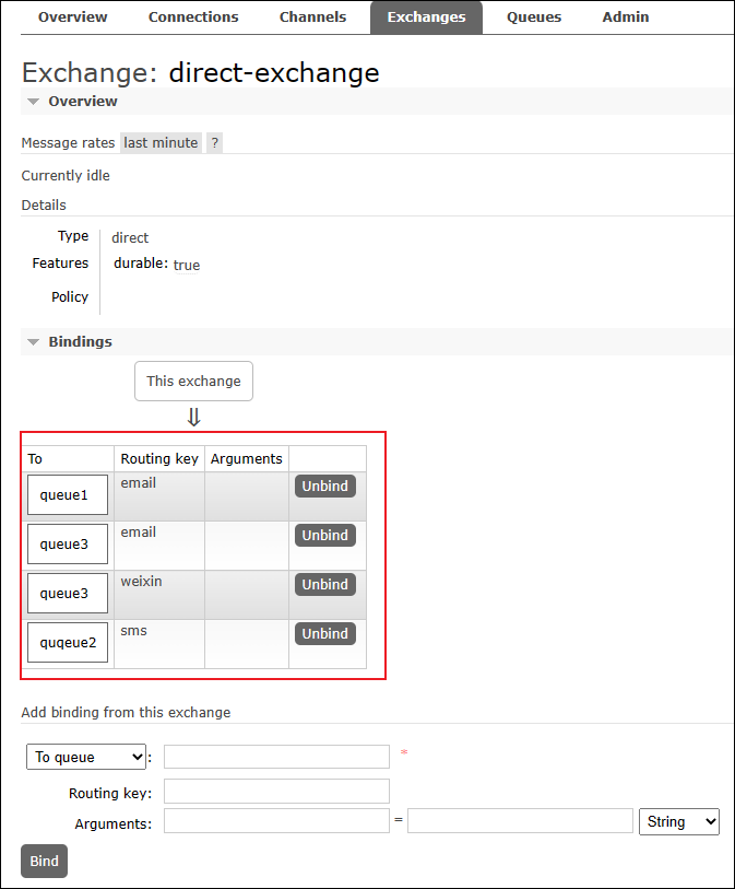 RabbitMQ篇——RabbitMQ支持消息模式，涵盖Simple简单模式、Fanout发布与订阅模式、Dicect路由模式、Topics ...
