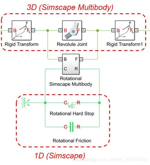 Simscape接触建模简介_simulink接触力模块-CSDN博客