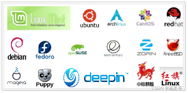 Linux操作系统详解：内核、软件架构与发行版的选择-CSDN博客