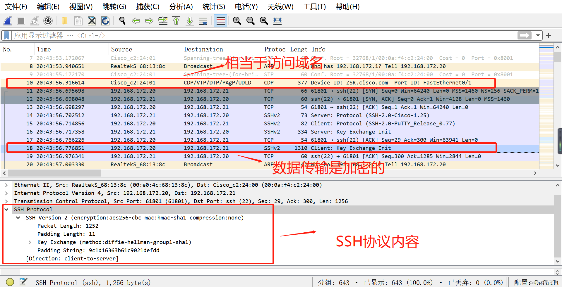 实现Telnet、SSH远程登录，利用Wireshark抓包分析实验（真机）_wireshark抓包实验cisco-CSDN博客