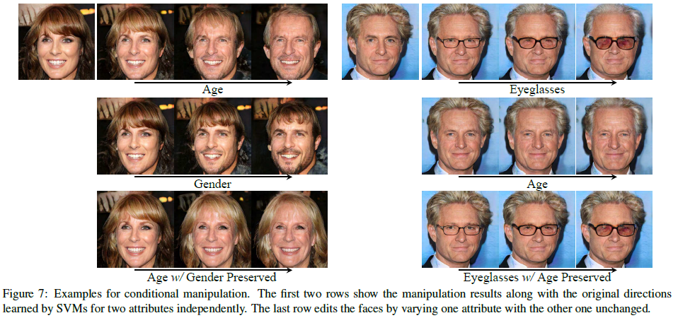 （2020，latent space）解释用于语义面部编辑的GAN的隐空间_interfacegan-CSDN博客
